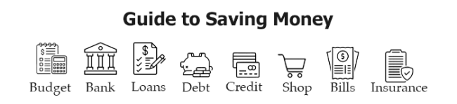 Guide to Saving Money – GoodCheddar